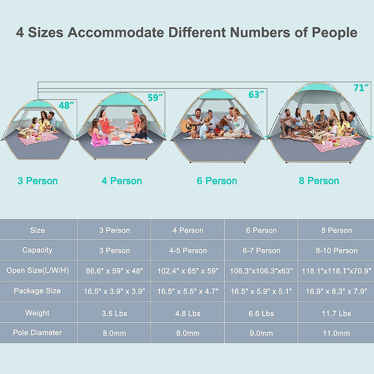 Gorich Beach Shade Tent for 3 Person with UPF 50+ UV Protection, Portable Sun Shelter Canopy, Lightweight & Easy Setup Cabana Beach Tent