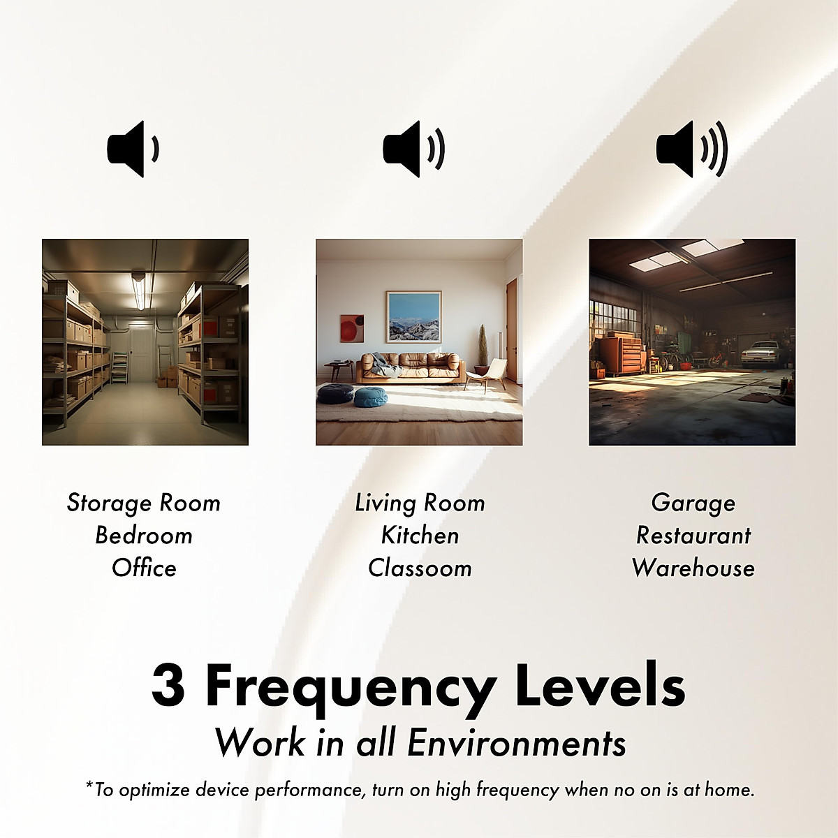 DigiMax 360° Rodent Repellent Mice Repellent Indoor ultrasonic Plug in with 5 Ultrasonic Speakers USB & Battery Powered Pest Control Basement Warehouse Storage Office Home (1 pc)