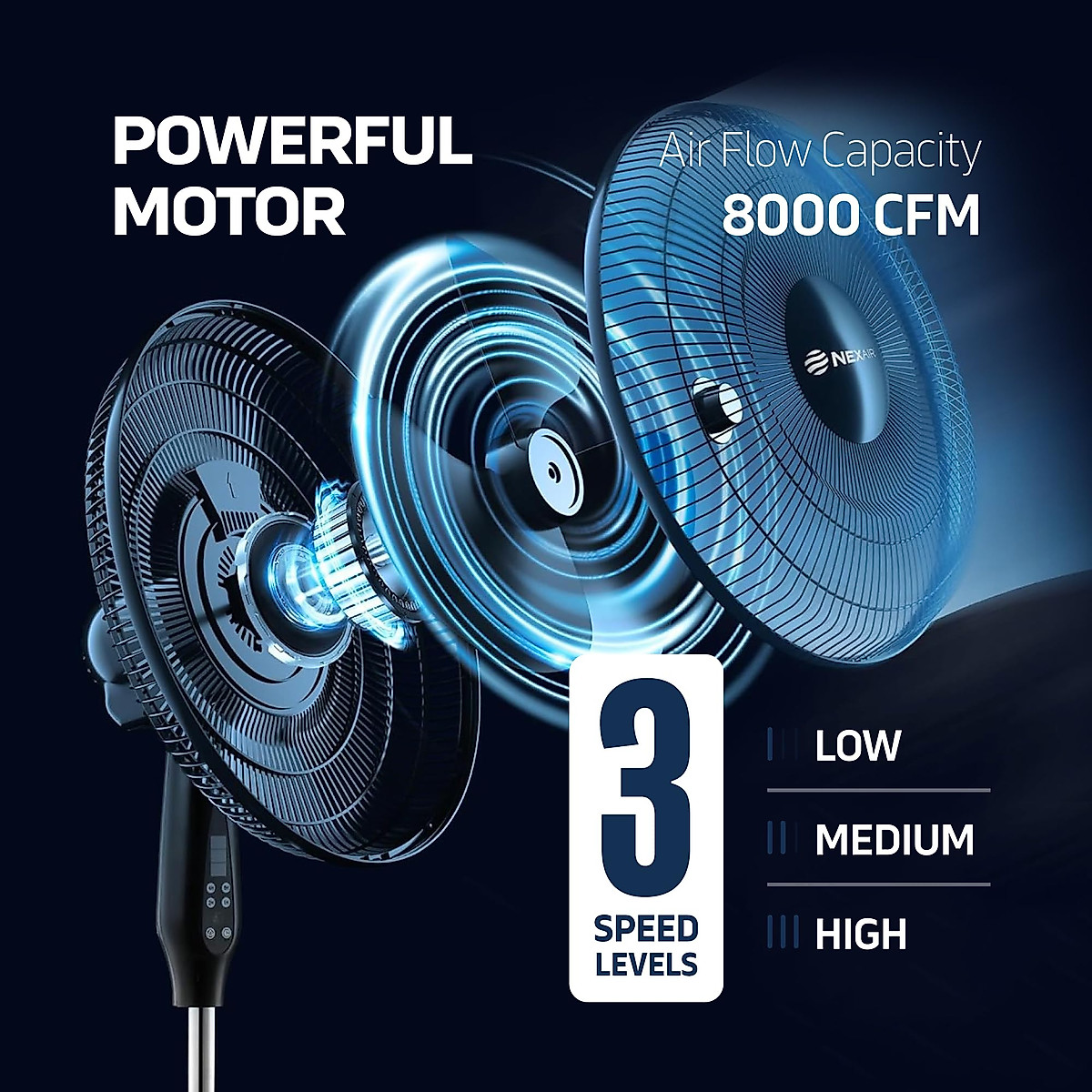 NEXAIR Oscillating 16 Inch Pedestal Stand Up Fan, Quiet Operating Room Fan With Remote Control, 3 Speed Stand Fan for Bedroom, with Adjustable Height, Standing Fan Great For Office & Living Room…