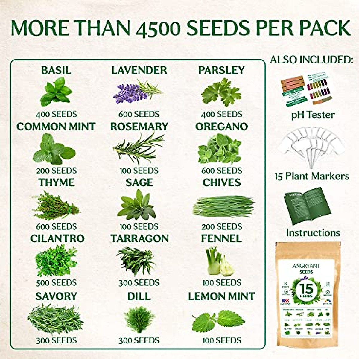 Herb Seeds 15 Variety Pack - Non GMO, Heirloom Seeds for Planting Indoor, Outdoor, and Hydroponic Medicinal Garden - Basil, Cilantro, Mint, Lavender, Rosemary, Dill, Parsley, Thyme, Sage, and More