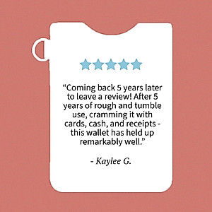 Thread Wallets Ultra Slim Minimalist Card Holder Wallet (Swell)