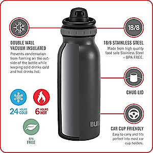 BUILT 32 Ounce Prospect Double Wall Stainless Steel Bottle Aqua 5253182