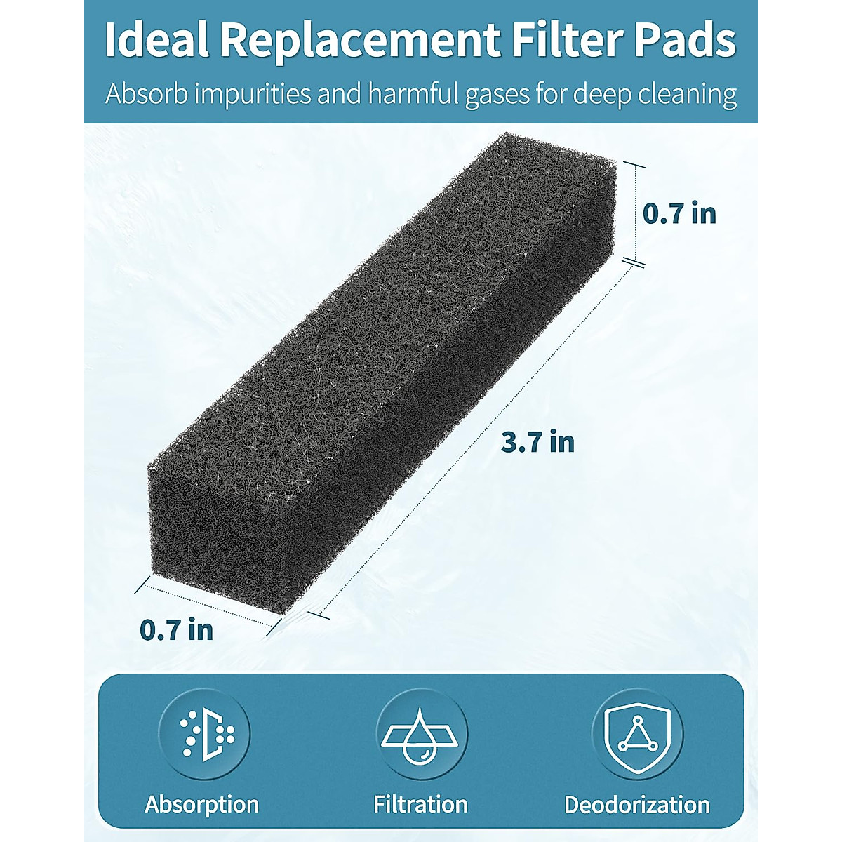 Pawfly 6 Count Mixed Filter Pads for Aqueon QuietFlow LED PRO Aquarium Power Filter Model 20 & 75 Fish Tank Ammonia Reducer & Activated Carbon & Phosphate Removal Sponges for Water Filtration (Medium)