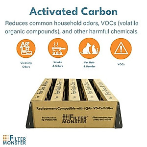 Filter-Monster - Replacement Air Filter Bundle, Set of 3 Filters - Compatible with IQAir HealthPro Series Air Purifier