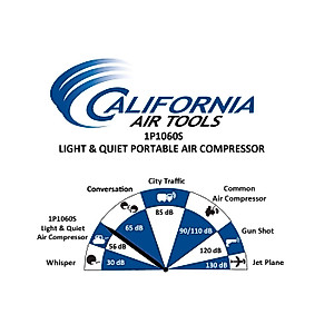 CALIFORNIA AIR TOOLS 255C 2.5 Gallon Pressure Pot for Casting, Blue & CAT-1P1060S Light & Quiet Portable Air Compressor, Silver