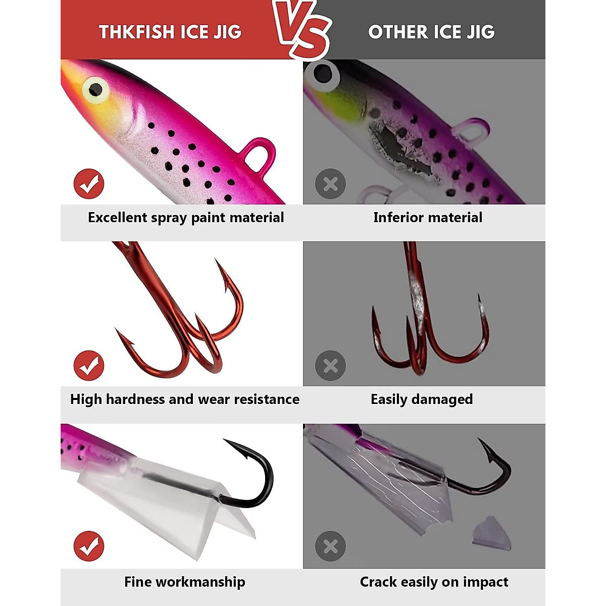 THKFISH Ice Fishing Jigs Vertical Jigs Kit Ice Fishing Tackle B-18g+D-21g