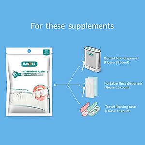 LIAMOSS Dental Floss Dispenser-Adult Unbreakable and Shred-Resistant Flossers-188 Count Professional Toothpicks Sticks-Perfect Dental Tools for Super Clean Teeth