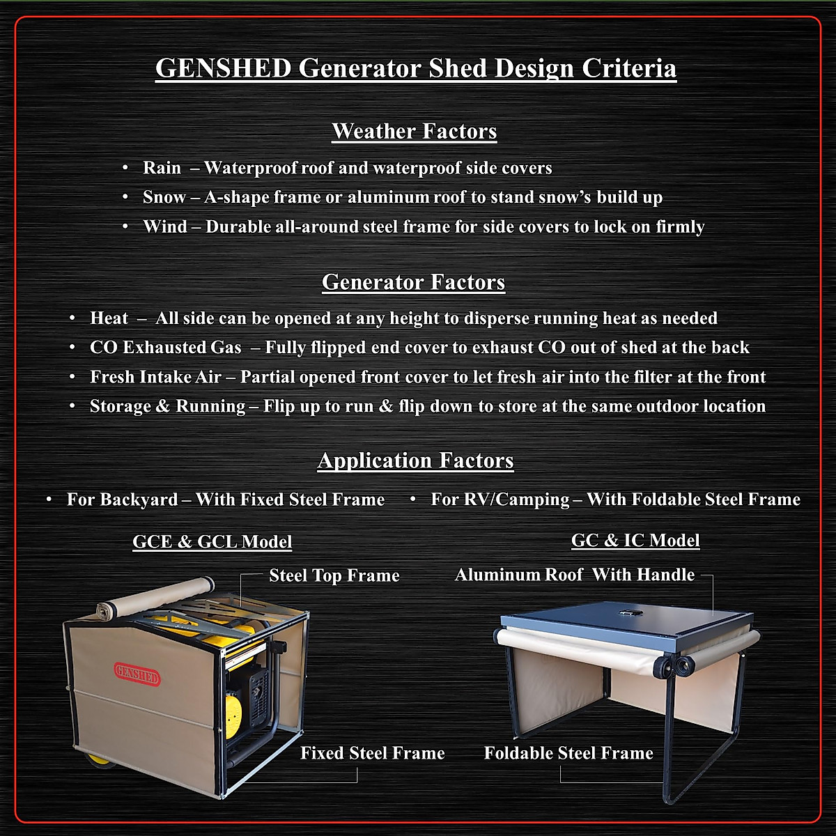 Inverter Generator Running Cover (IC-2021)