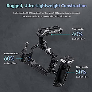 SmallRig A7 IV Cage with Top Handle, Clamp for HDMI Cable and Side Handgrip, Advanced Kit for Sony Alpha 7R V/Alpha 7 IV/Alpha 7S III - 3710