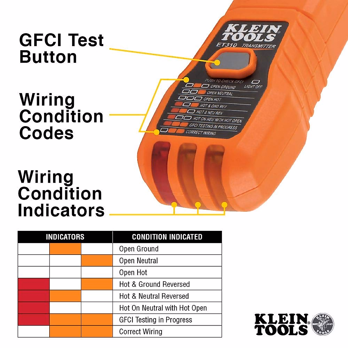 Klein Tools CL120VP Electrical Voltage Test Kit with Clamp Meter, Three Testers, Test Leads, Pouch and Batteries & ET310 AC Circuit Breaker Finder with Integrated GFCI Outlet Tester