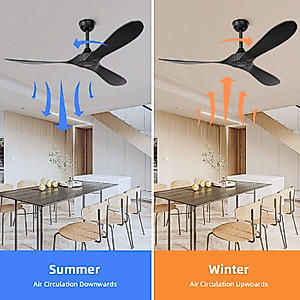 alescu Outdoor Ceiling Fan 60" with Remote Control,Modern Reversible DC Motor for Patio Bedroom Living Room Outdoor Ceiling Fans Black