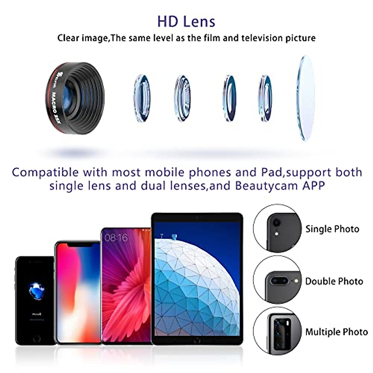 Selvim Phone Camera Lens Phone Lens Kit 4 in 1, 22X Telephoto Lens, 235° Fisheye Lens, 0.62X Wide Angle Lens, 25X Macro Lens, Compatible with iPhone 7 8 11 pro max X XS XR Android Samsung
