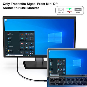 BENFEI 4K Mini DisplayPort to HDMI Cable, Mini DP to HDMI 6 Feet Cable (Thunderbolt Compatible) with MacBook Air/Pro, Surface Pro/Dock, Monitor, Projector