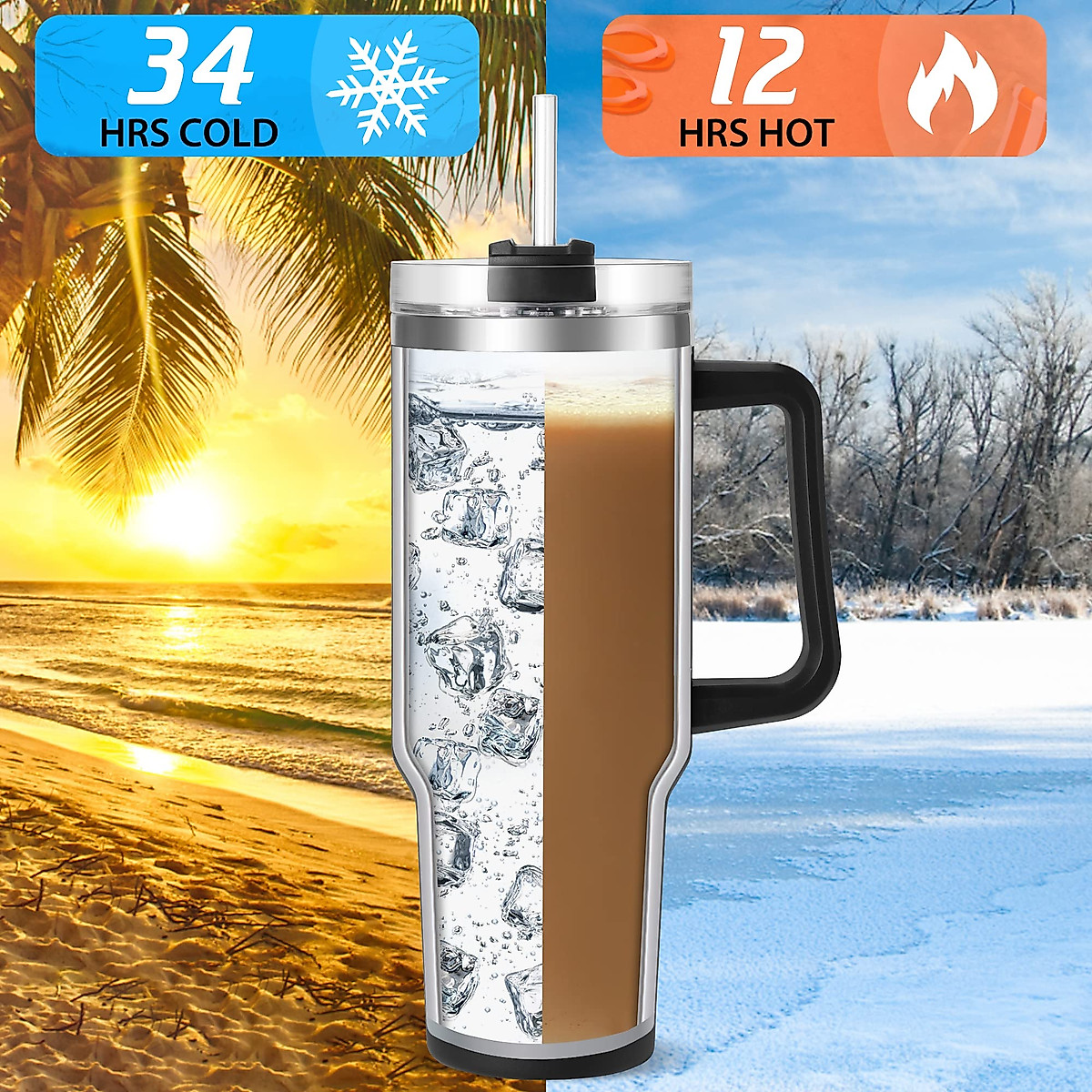 TaroKitc 40 oz Tumbler with Handle | Stainless Steel Insulated Travel Mug Iced Coffee Cup with Lids and Straw | Keeps Drinks Cold for 34 Hours | Dishwasher Safe, BPA Free | BLACK