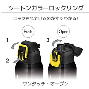 Thermos FHT-1500F BK-C Water Bottle, Vacuum Insulated Sports Bottle, Black Camouflage, 4.9 gal (1.5 L)