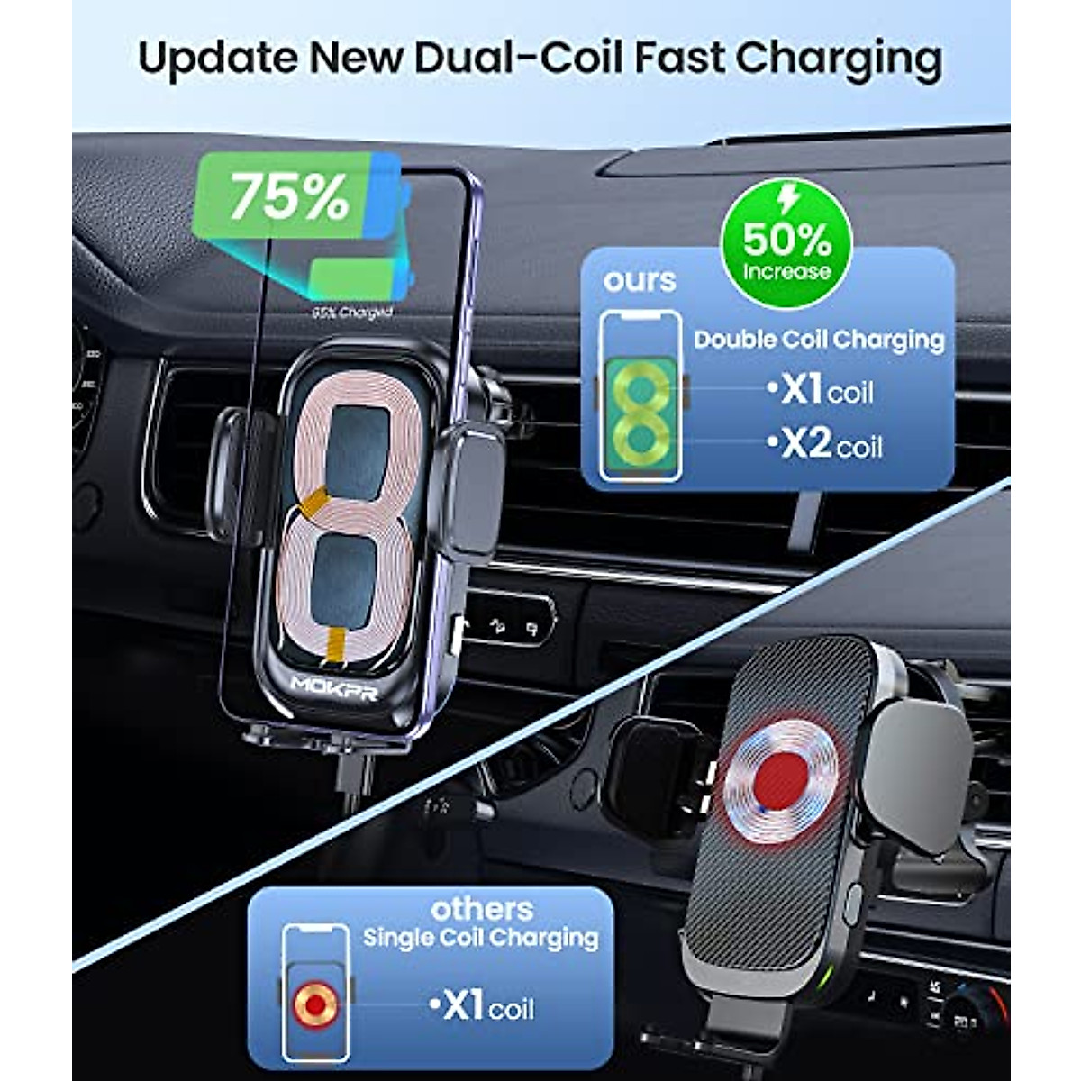 MOKPR Dual Coils Wireless Car Charger, [2023 Upgraded ] 15W Car Phone Fast Charging Mount, Dash Windshield Air Vent Wireless Auto-Clamping Phone Holder for Samsung Z Flip 4 3, iPhone 14 13 12 11 etc