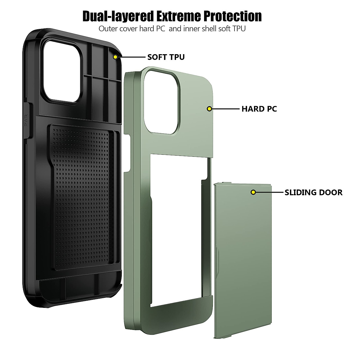 Nvollnoe for iPhone 13 Pro Max Case with Card Holder Heavy Duty Protective Dual Layer Shockproof Hidden Card Slot Slim Wallet Case for iPhone 13 Pro Max for Women&Men(Green)