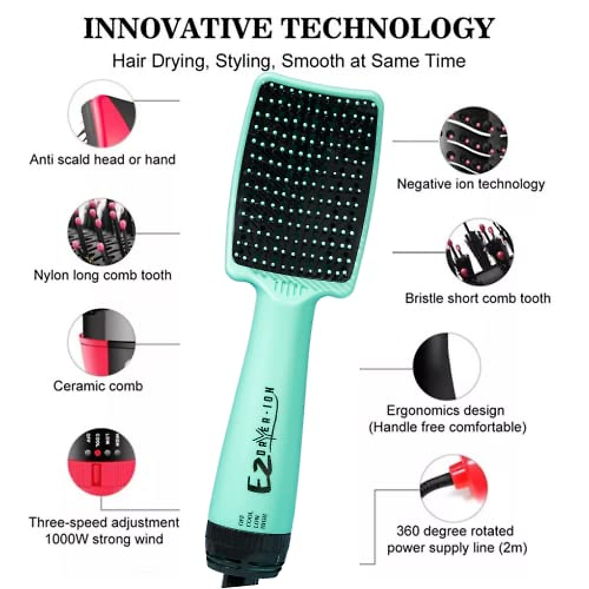 Ez Detangler Dryer- Ez Dryer ION. Professional Ionic Blowout Hair Dryer Brush. Portable Super Lightweight Blow Dryer to Detangle, Dry, Volumize and Style. (Aqua)