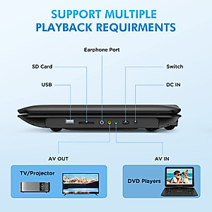DEVINC 17.9" Portable DVD Player with 15.6" HD Swivel Screen, Support Multiple DVD CD Formats/USB/SD Card/Sync TV, 6 Hours Rechargeable Battery, Car Charger, Remote Control, Region Free