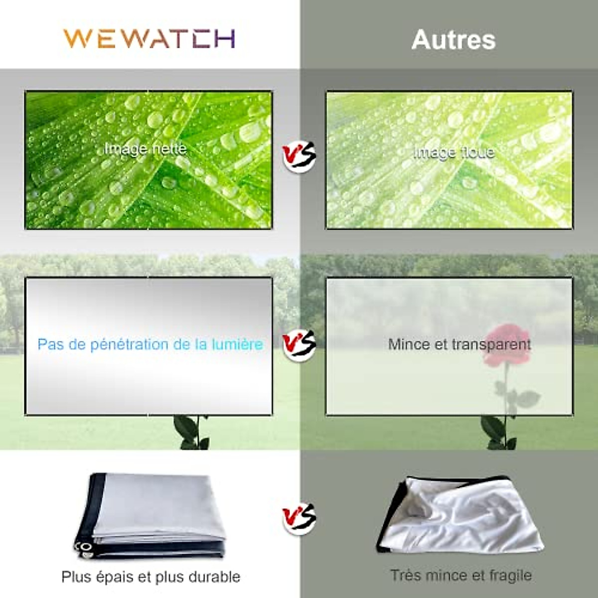 WEWATCH Light Rejecting Projector Screen, 120 inch Optical Layer Material Silver Gray Projection Movies Screen 16:9 HD Foldable Anti-Crease Portable for Home Theater Outdoor Indoor
