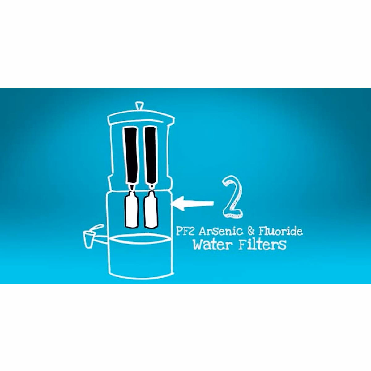 Nispira Premium Fluoride & Arsenic Reduction Elements Water Filter Compatible with Berkey Countertop & travel Water Purification System. Compared to Part PF-2. 4 Packs