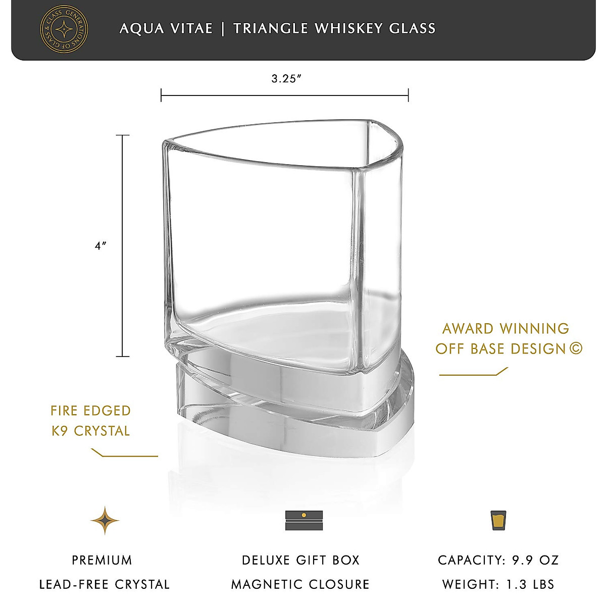 JoyJolt Aqua Vitae Premium Whiskey Glass Set of 2. Triangle Whiskey Glasses with Off Set Base. Old Fashioned Rocks Glasses for Scotch and Bourbon. Whiskey Tumbler Gifts for Men.