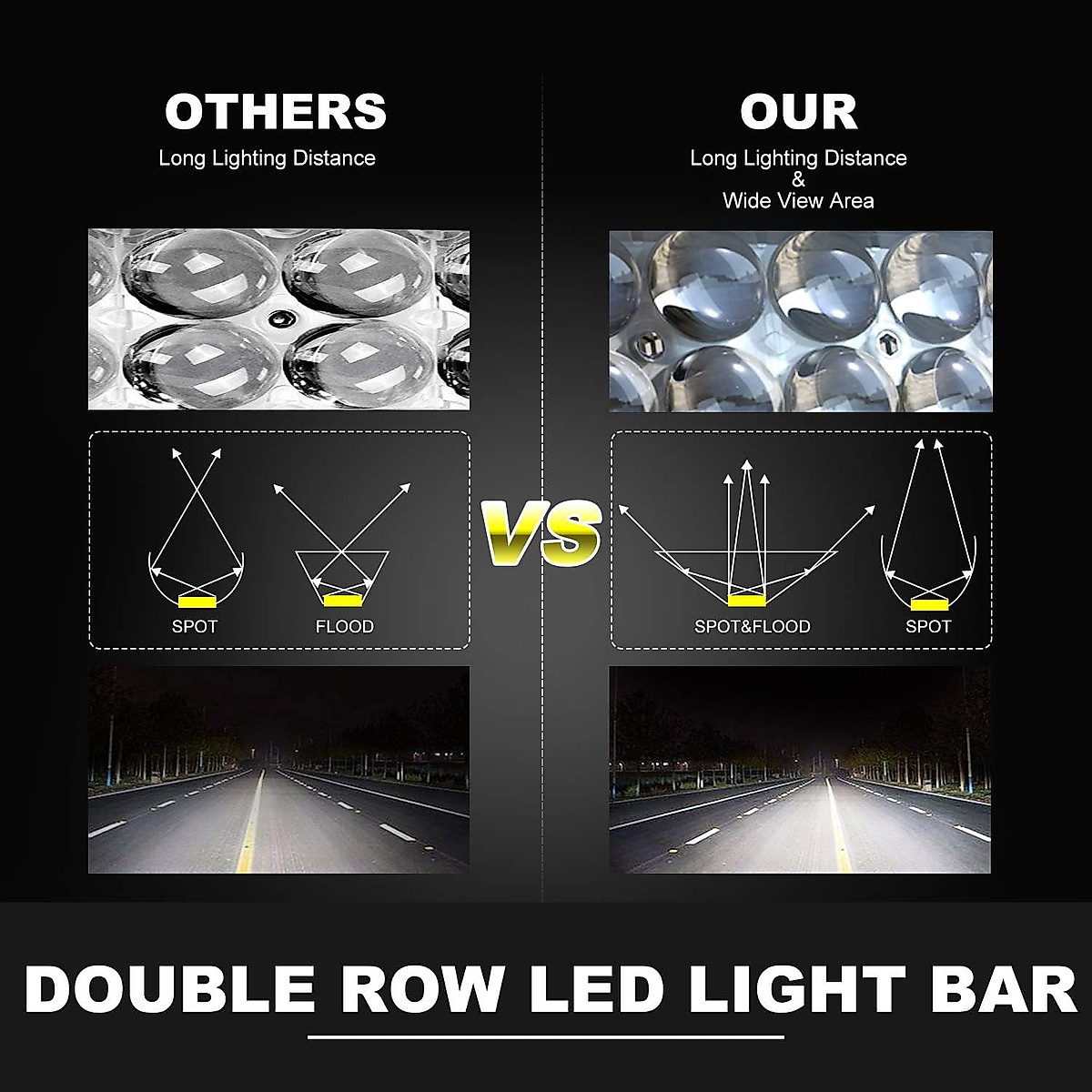 52 Inch Led Light Bar 5D Curved +2X 4Inch Led Cube Pods W/Wiring Kit for Polaris Ranger Can Am X3 Maverick Grand Cherokee XJ Dodge Ram Dodge GMC UTV ATV 4WD Truck Boat