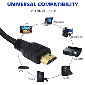 Master Cables HDMI Cable 6.5 Feet (2 m) 3D 4K, Audio Return Channel, High-Speed, Ethernet Enabled, Gold Plated, Compatible with Roku, Computer, PS3, PS4, X Box