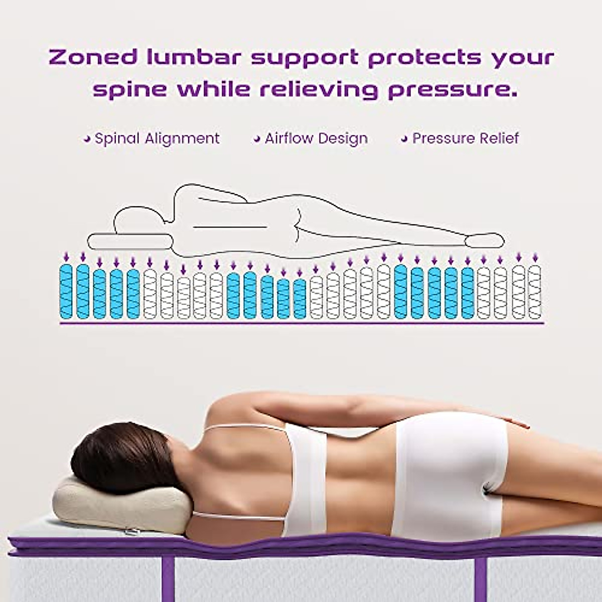 Sersper 8 Inch Memory Foam Hybrid Pillow Top Twin Mattress - 5-Zone Pocket Innersprings Motion Isolation - Heavier Coils for Durable Support - Medium Firm - R&D in North America