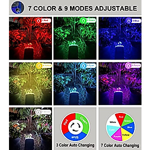Anxbbo Solar Color Changing Spot Lights Outdoor, Waterproof 7 Colors16 LED Solar Landscape Spotlights, Solar Powered Multicolour Lights for Yard, Garden, Pathway, House, Christmas, 1 Pack