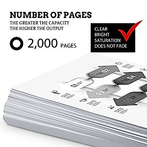 MSAD (1-Pack) TN330 Compatible Black TN-360 TN 330 Toner Cartridge Replacement for Brother DCP-7030 7040 7045N HL-2120 2125 2140 2150 2150N 2170 2170W MFC-7040 Printer Cartridge - Sold by Scandink