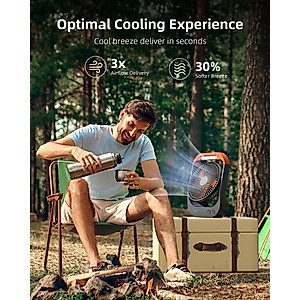Koonie 8in 20000mAh Camping Fan with Timer, LED Lantern and Hook, 90hrs Rechargeable Battery USB Fan with 4 Speeds, 350°Head Rotation, Desk Table Fan for Bedroom, Outdoor, Tent, Travel, Picnic