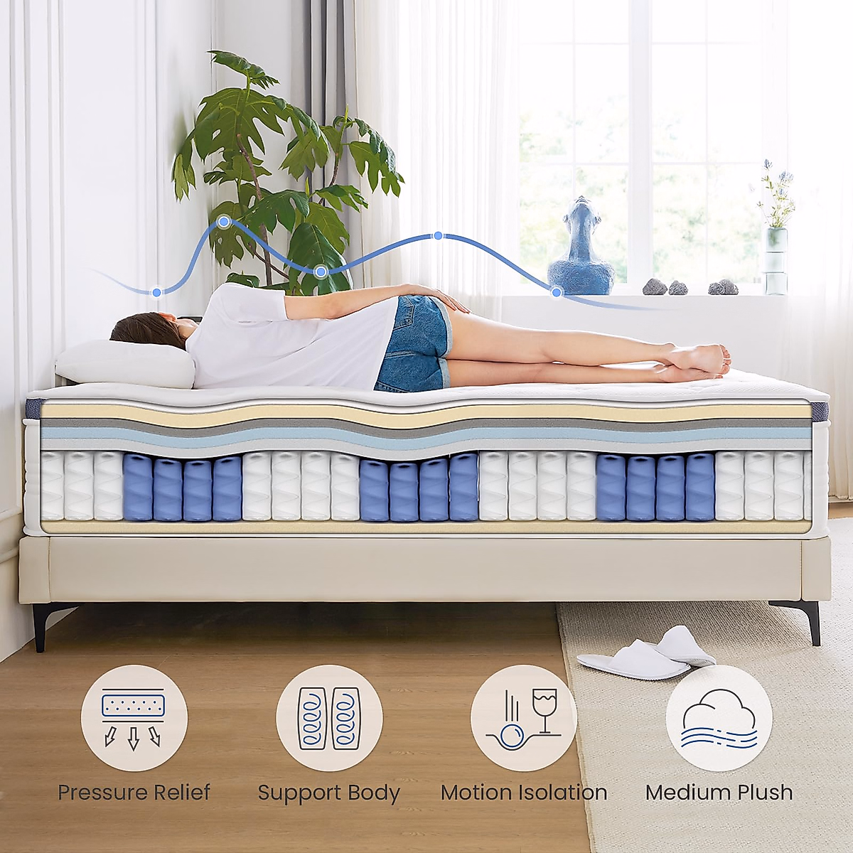 Dourxi Queen Size Mattresses, 14 Inch Queen Size Mattress in a Box with Gel Memory Foam, Individually Pocketed Springs for Pressure Relief and Back Pain Relief - Plush