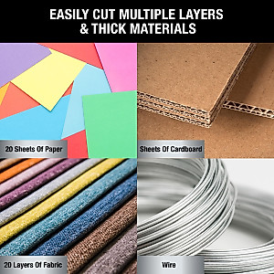 Titan Elite Industrial Grade Heavy Duty Scissor