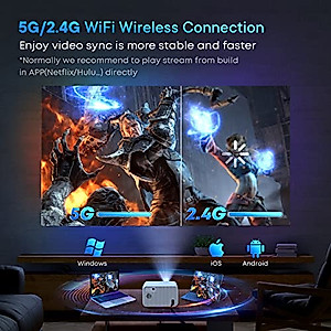 KYASTER Native 1080P Projector,450 ANSI Lumen 4K Supported Mini Projector,4P/4D Keystone Correction,Android 9.0 OS with Build in App Store,5G WiFi Wireless Screencast for iPhone