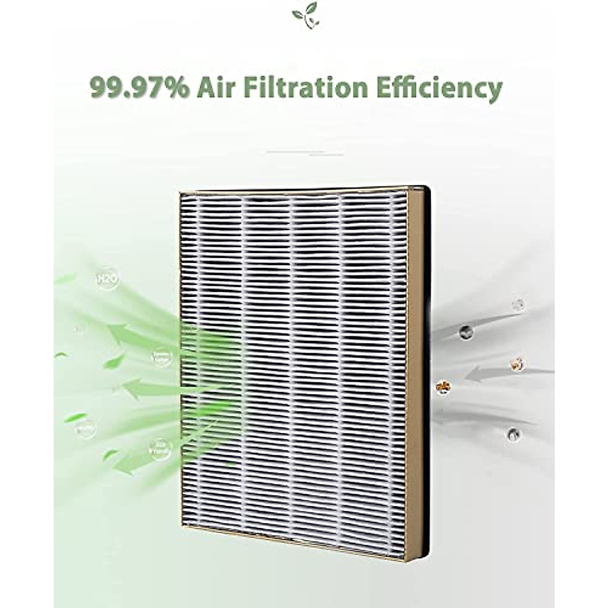 TT-AP002 Filter Replacement for TT-AP002 and VAVA VA-EE008 Air Purifiers, Replace TT-AP001SPF，H13 True HEPA Filter