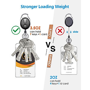 KTRIO 2 Pack Retractable Badge Holders, ID Badge Holders with Heavy Duty Carabiner Reel Clip, Vertical Style Clear ID Card Holders with 28 inches Kevlar Pull Cord