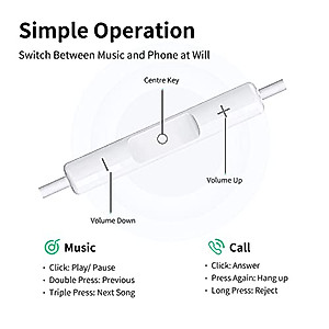 Togkun 2 Pack-Headphones Wired with Microphone Earbuds,in-Ear Earphones Built-in Call Control and Clear Audio Compatible with iPhone 6/6Plus/Android/iPad/MP3/Laptop and Most 3.5mm Plug Devices