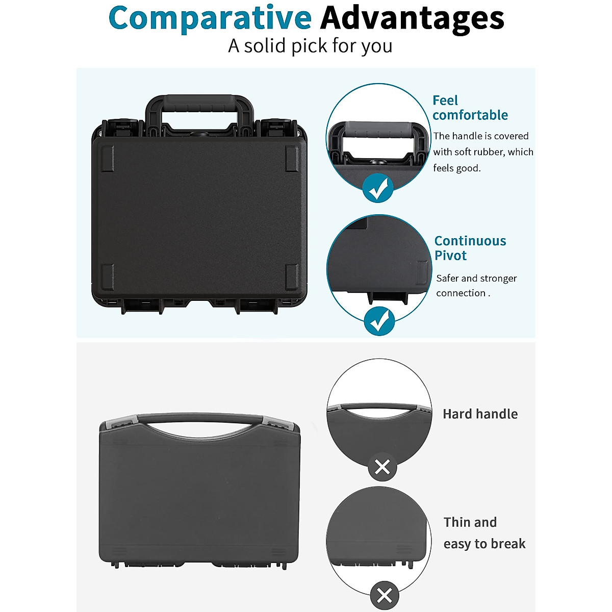 VR Headset Carrying Case for Oculus Quest 2 Fits All Elite Strap, Hard Case Protect Oculus Quest Accessories, Storage Bag Suitable for Home Storage and Travel