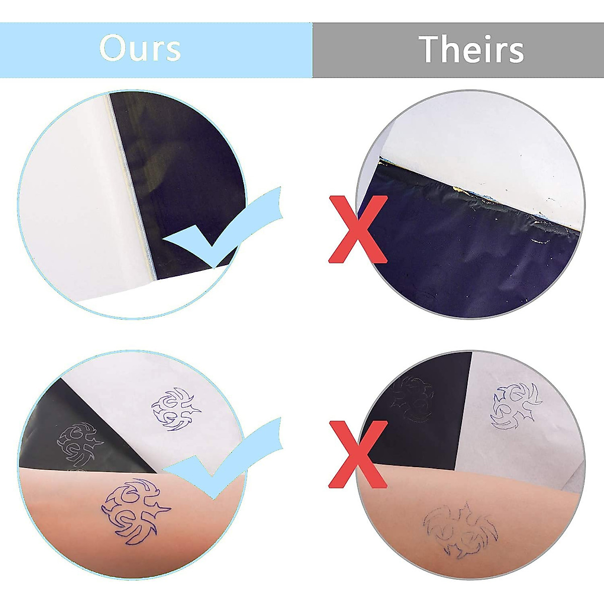 Tattoo Transfer Paper - 100 PCS Tattoo Stencil Paper, 4 Layers 8.5" x 11" A4 Size Tattoo Thermal Stencil Paper for Tattoo Transfer Kit Tattoo Supplies