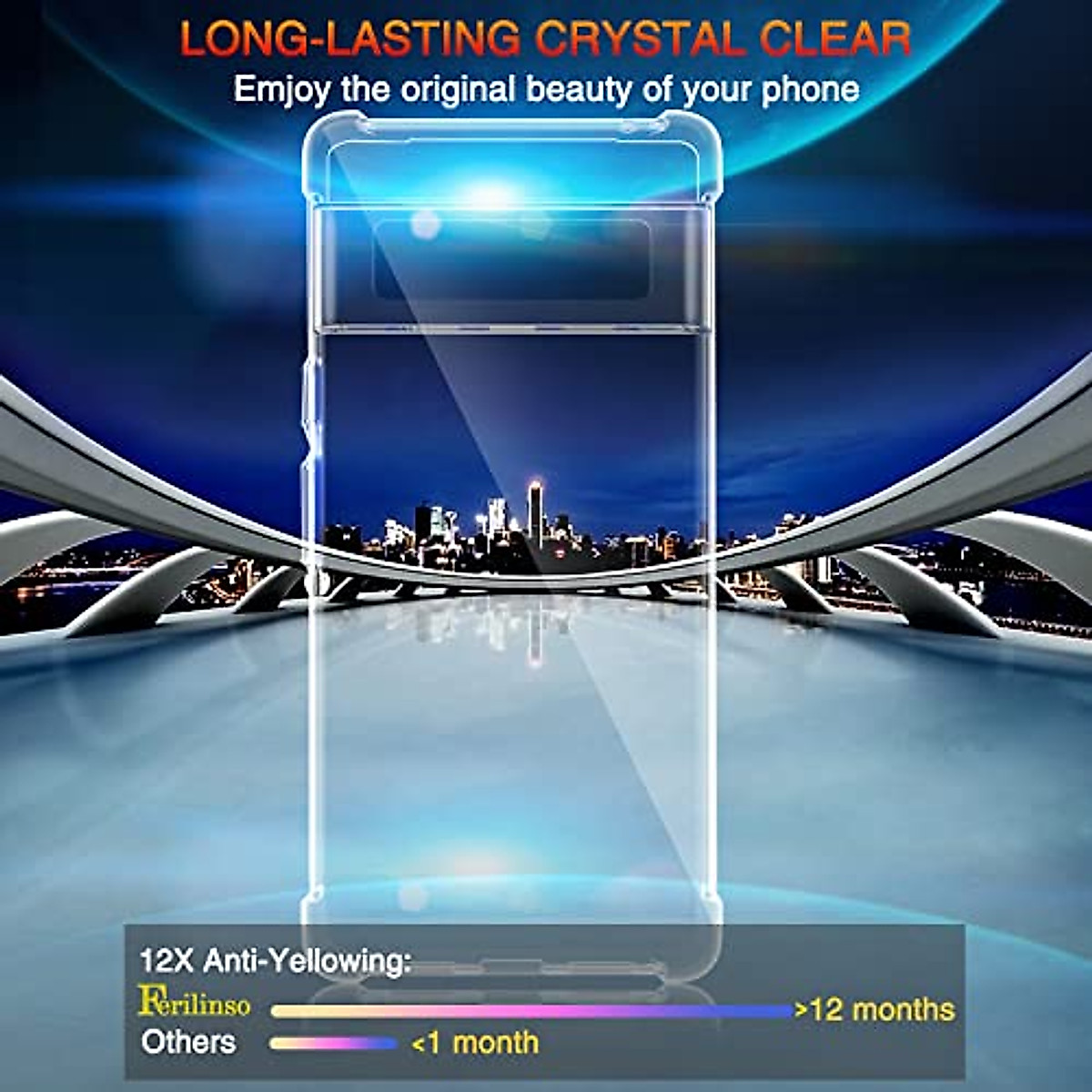 Ferilinso Designed for Google Pixel 6 Pro 5G Case, [NOT for Pixel 6] Shockproof Protective Phone Case Slim Cover, Military Grade Protection, 10X Anti-Yellowing, Clear