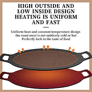 LynsaTac Korean BBQ Grill Pan - Portable 13.4 IN Non-Stick Aluminum Korean Grill Pan - Round Stove Top Grill for Indoor Outdoor