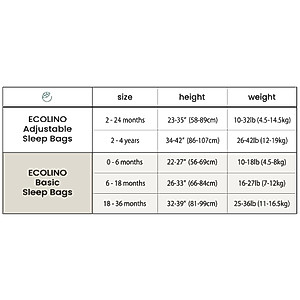 Ecolino Organic Cotton Baby Sleep Sack - 2-Way Zipper Baby Wearable Blanket - Toddler Sleeping Bag Sack - 18-36 Months - Silver