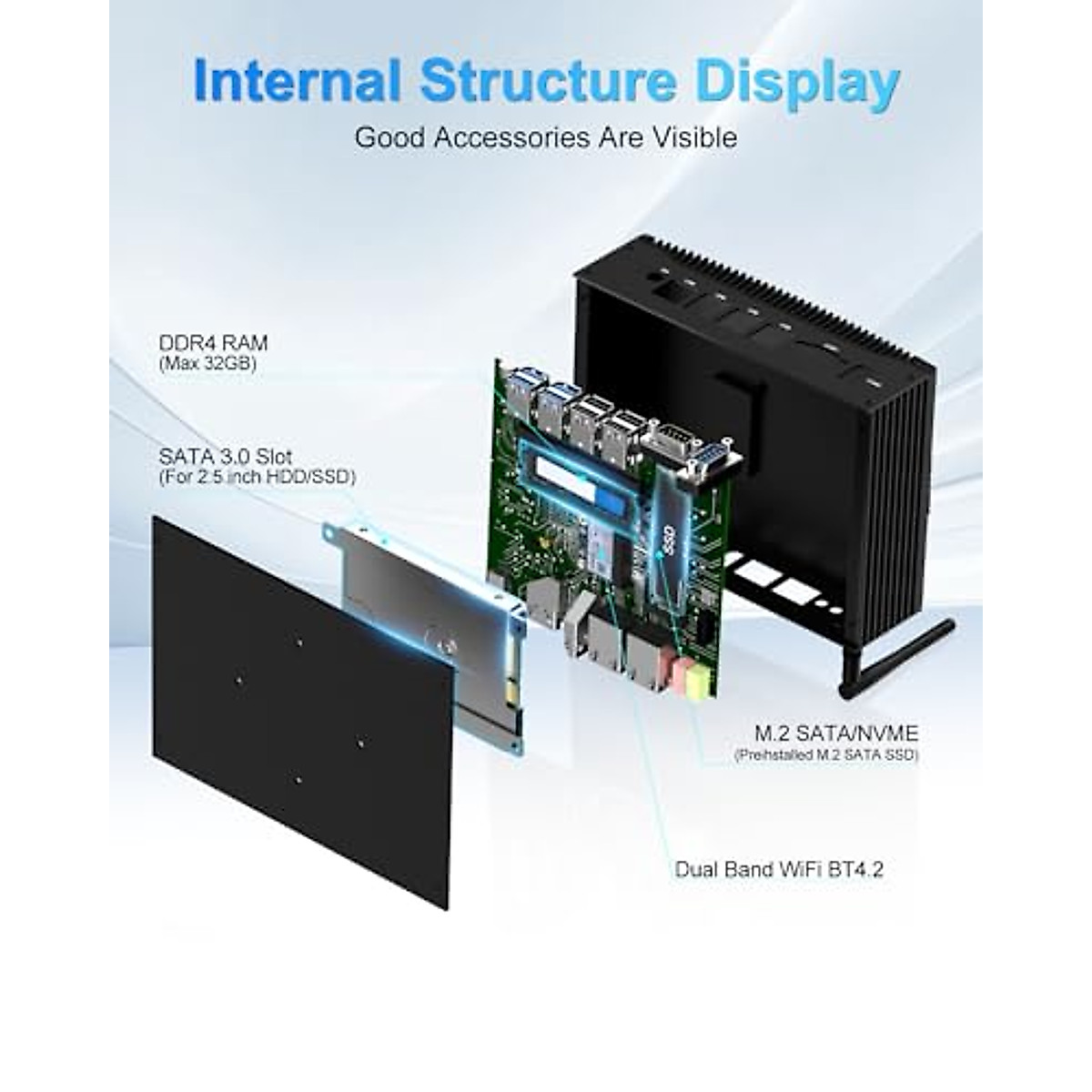 FANPEEC Fanless Mini PC Core i3 6157U, Industrial PC Windows 10 Pro 64GB RAM 512GB SSD 1TB HDD, WiFi 5, BT 4.2, 8 x USB 2.0, 2 x Ethernet Ports, 2 x HD Mini Desktop Computers