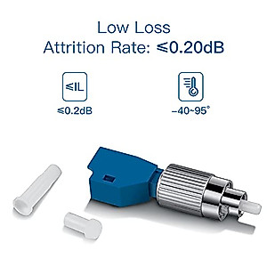 4Pcs Visual Fault Locator Fiber Adapter, Fiber Optic Connector, Single Mode 9/125um FC Male to LC Female Hybrid Optical Fiber Convertor Adapter Compatible with Optical Power Meter Visual Fault Locator