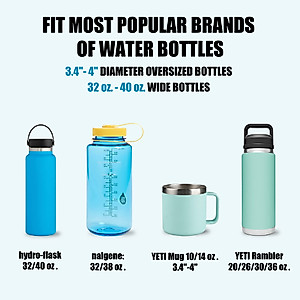 Upgraded Car Cup Holder Expander Adapter with Offset Adjustable Base, Compatible with Yeti 14/24/36/46oz Ramblers, Hydro Flasks 32/40oz, Other Large Bottles Mugs in 3.5"-4.0", 1 Pack