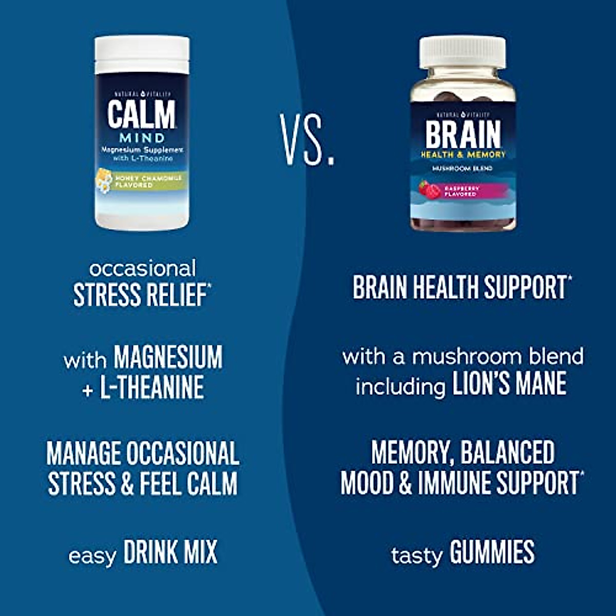 Natural Vitality Calm Mind, Magnesium Citrate + L-Theanine Powder, Supports a Healthy Response to Stress, Gluten Free & Vegetarian, Honey Chamomile, 12 Oz