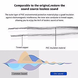 2 Pcs Surround Speaker Cables/Wires AH81-02137A for Samsung HT-H4500 HT-J4500 HT-H4500K HT-J5530K HT-J5500 HT-J5500K HT-J5550K HT-J5500W HT-J5550W HT-J5550WK HW-J355 SWA-8500S SWA-9000S/ZA SWA-9100S