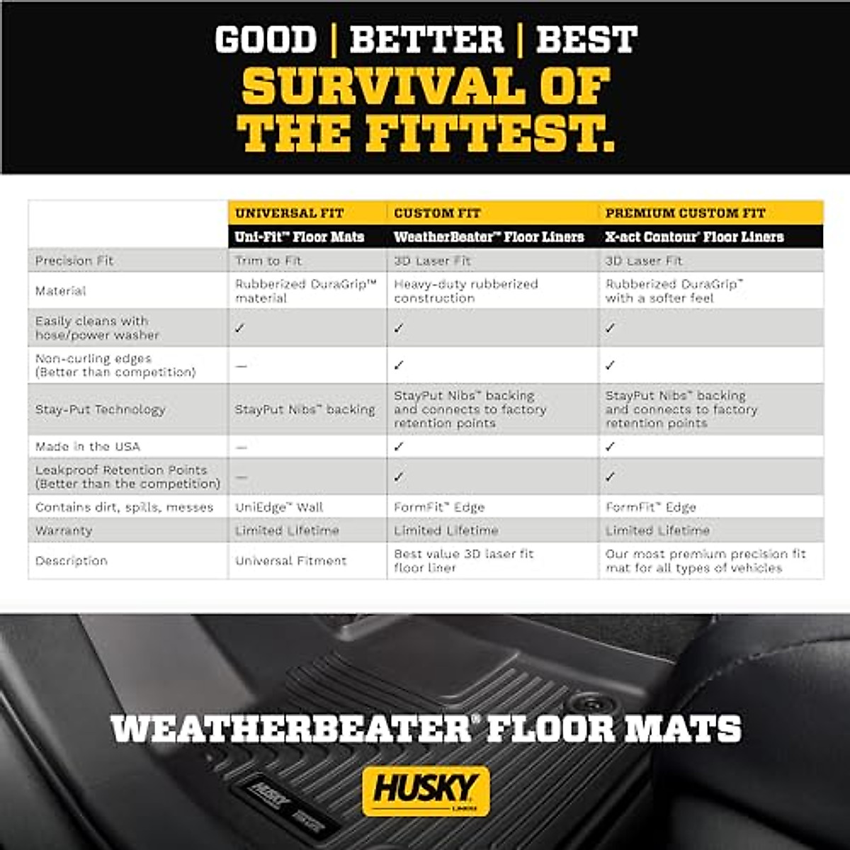 Husky Liners Weatherbeater Floor Mats | Fits 2015 - 2024 Ford Mustang | Front & 2nd Row, 3-pc Black - 99371
