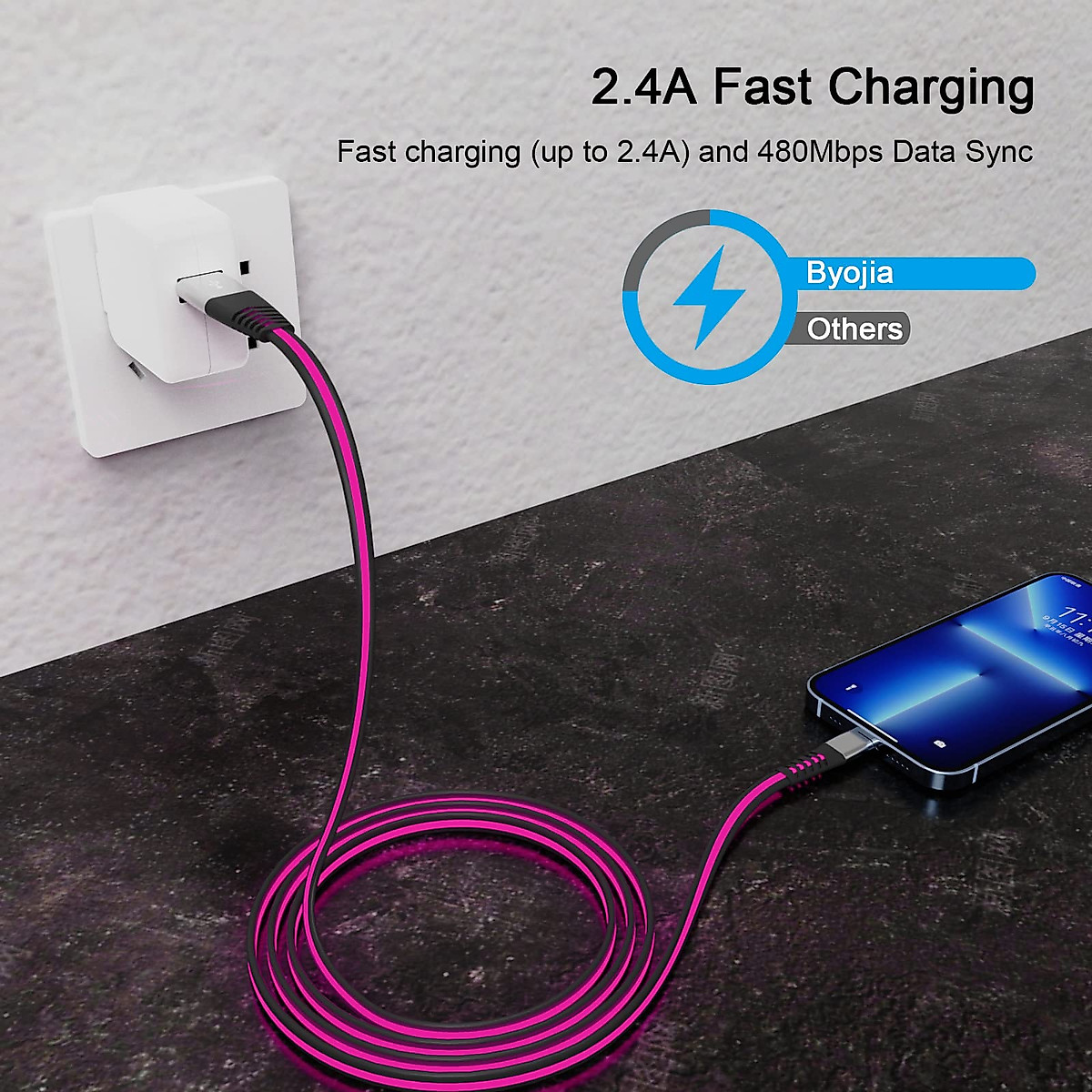 LED [Apple MFi Certified] iPhone Charger, Led Breathing Light Lightning Cable Fast Charging Cord for iPhone 14 Pro Max13/12/11 Pro Max/Mini/XS MAX/XR/XS/X/8/7/Plus iPad AirPods 6ft,RGB